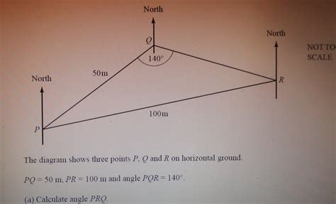 Solved North North 2 NOTTO 140 SCALE 50m North R 100m P The Diagram