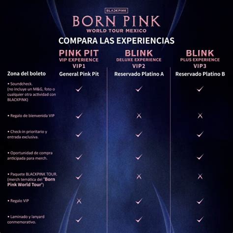 BLACKPINK En El Foro Sol Esta Es La Lista De Precios De Los Boletos
