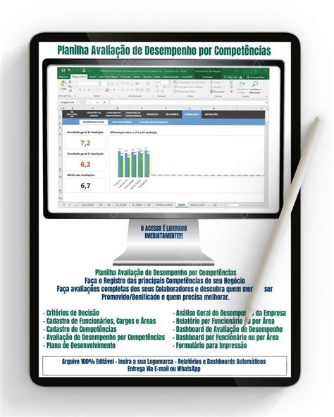 planilha de avaliação de desempenho Planilhas Excel