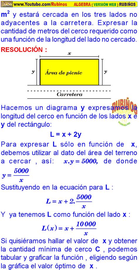 FUNCIONES Y MODELOS FUNCIONALES EJERCICIOS RESUELTOS PDF MODELIZACION