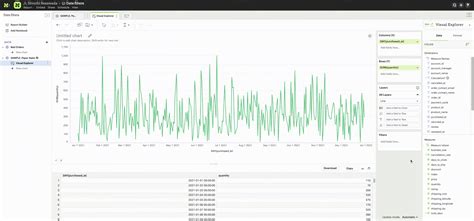 Visualization Filters Query And Analyze Data Mode Support