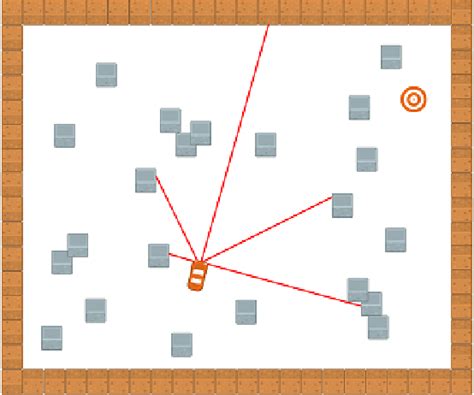 figure 1 from a new deep reinforcement learning based robot path planning algorithm without