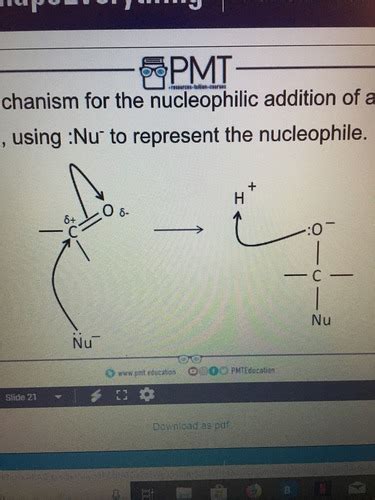 Ocr Chemistry Module Physical Chemistry Carbonyl Compounds