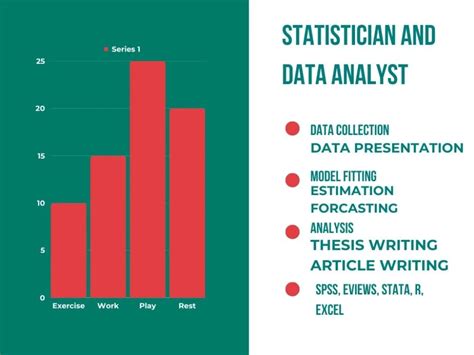 accurate data analysis using spss r matlab stata excel minitab eviews upwork