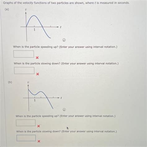 solved graphs of the velocity functions of two particles are