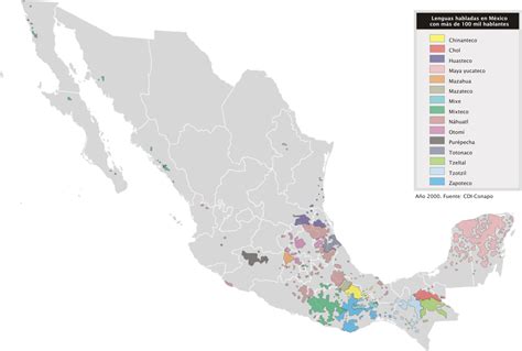 Diversidad Lingüística de México UBICACIÓN DE LAS LENGUAS MÁS HABLADAS