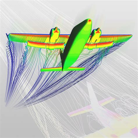 aerospace aerodynamics with simcenter star ccm cfd simulation simcenter