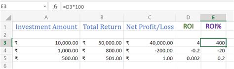 Calculating Investment Return In Excel Examples And