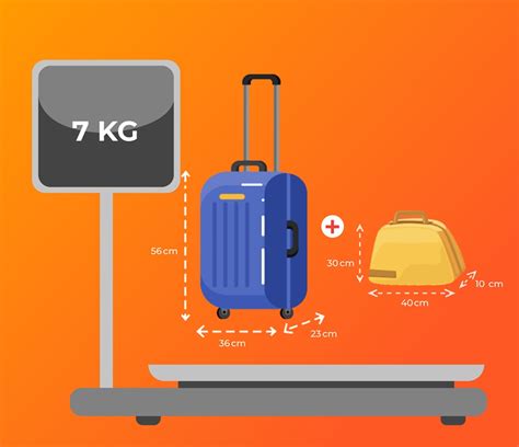 Những quy định khi mang hành lý xách tay lên máy bay BestPrice
