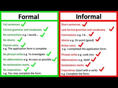 What Is An Example Of A Formal Sentence Punctuation Free Insights