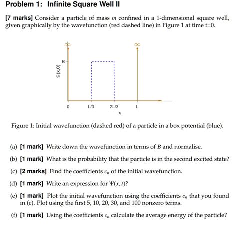 solved problem 1 infinite square well ii [7 marks] consider a particle of mass m confined in a