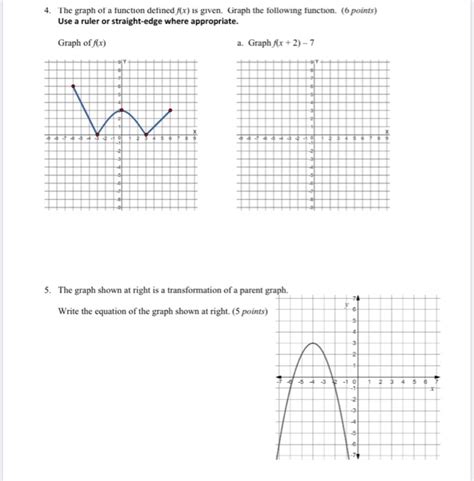 solved 4 the graph of a function defined f x is given