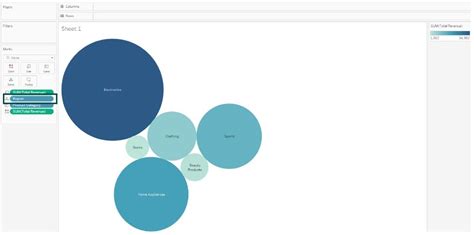 Bubble Chart In Tableau Step By Step Examples How To Create