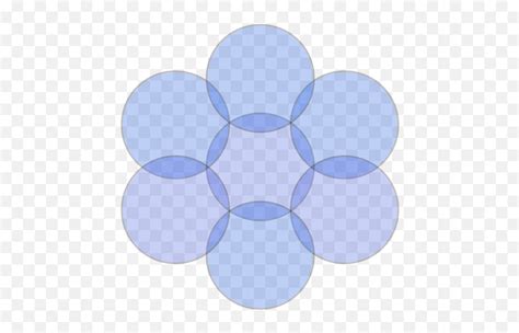 Blank Circle Diagram Circle Venn Diagram Blank Png Transparent