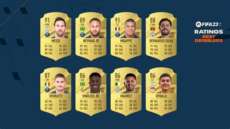 FIFA 23 Ratings Lista giocatori più abili nel dribbling