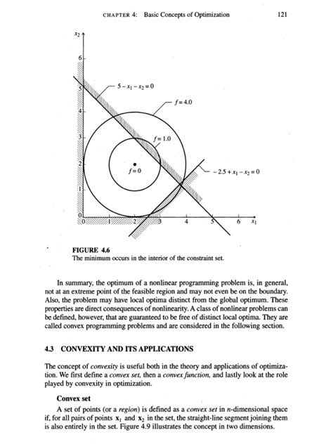 hessian matrix and convexity pdf mathematical optimization nonlinear programming