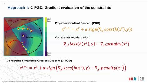 a unified framework for adversarial attack and defense in constrained feature space ijcai 2022