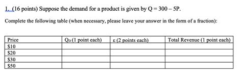 solved 1 16 points suppose the demand for a product is