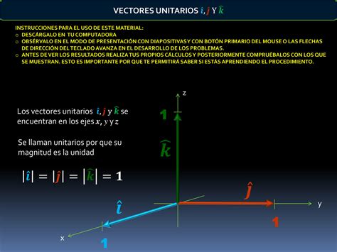 SOLUTION Ejercicios Resueltos Sobre Vectores Unitarios Y Studypool