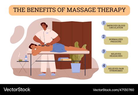 Infographic About Benefits Of Massage Therapy Flat