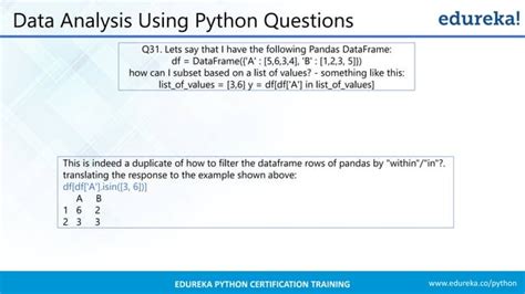 python interview questions and answers 2019 edureka
