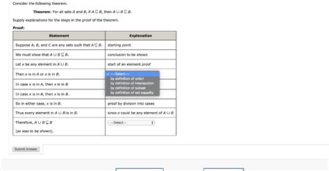 solved consider the following theorem theorem for all sets