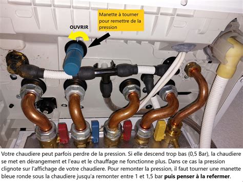 SAUNIER DUVAL THEMA CONDENS Entretien chaudières 59 Eur sur Toulouse