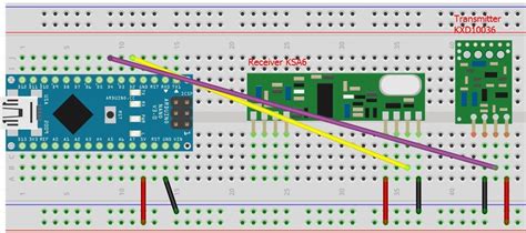 Interfacing Rf Module With Atmega Communication Between Off