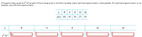 solved find approximate values for f x at each of the