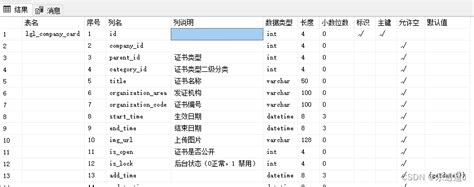 sql server 查询表 和 表字段信息及注释 查询sql server 表注释 csdn博客
