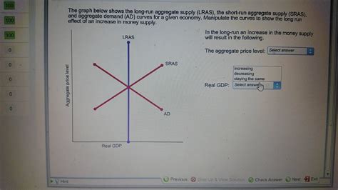Solved The Graph Below Shows The Long Run Aggregate Supply Chegg