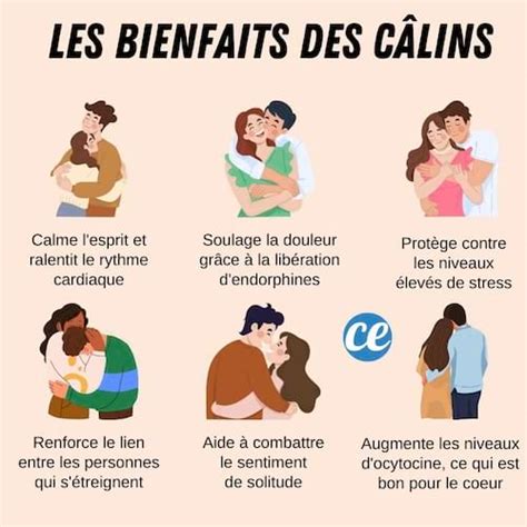 9 Bienfaits Sous Estimés des Câlins sur la Santé