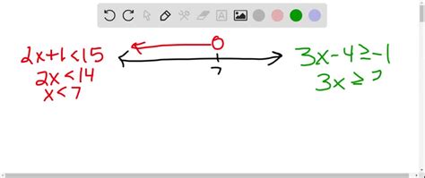 solved solve each compound inequality use graphs to show the solution set to each of the two