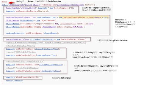 springboot 整合redis：解析lettuce与redistemplate封装 redistemplate lettuce csdn博客