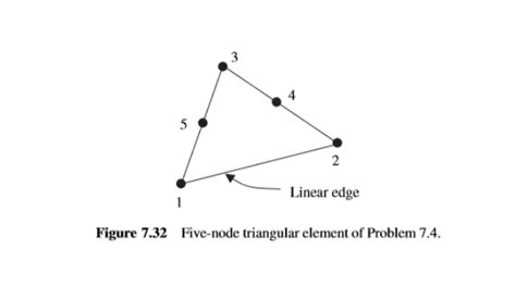 [solved] question shape function of 5 node triangle element finite course hero