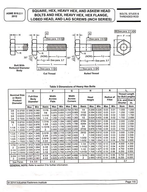 Heavy Hex Structural Bolts ASTM A325M Metric Series 60 OFF