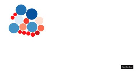 React Bubble Chart Forked Codesandbox