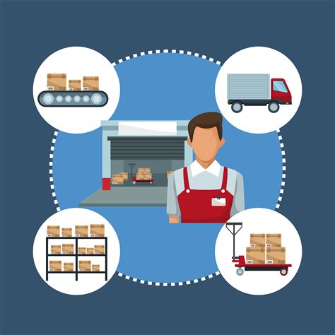 Logistics Sector Skill Council