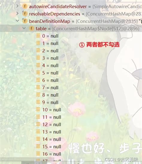 spring系列一：spring的安装与使用 spring安装 csdn博客