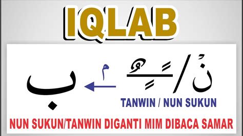 IQLAB NUN SUKUN ATAU TANWIN DIUBAH MENJADI MIM HUKUM NUN SUKUN DAN