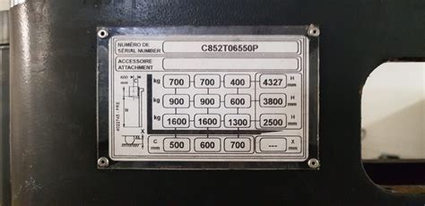 Comment lire une plaque de charge sur un chariot élévateur