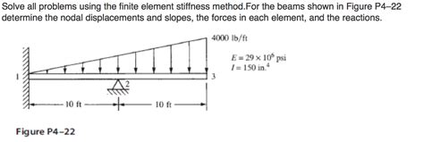 solve all problems using the finite element stiffness