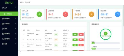 vue3 elementplus支持动态路由和菜单管理ui框架 element plus menu router csdn博客