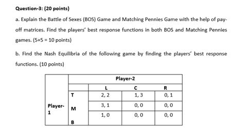 solved question 3 20 points a explain the battle of