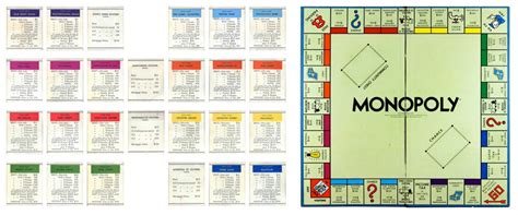 Monopoly Property Card Template