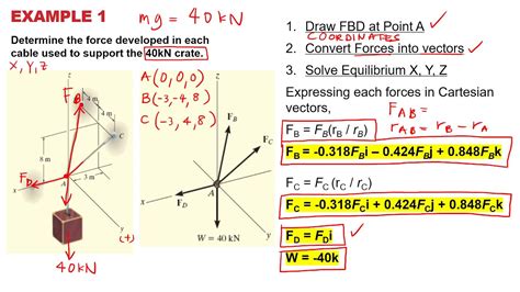 lecture 2 statics equilibrium of particles 3d youtube