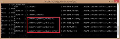 Laravel Resource Controllers Javatpoint