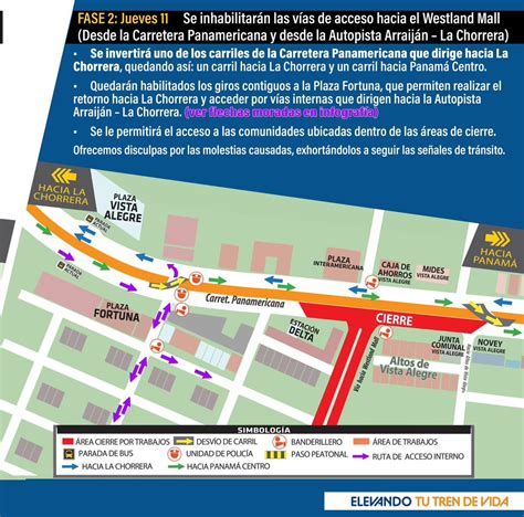 PanamáAmérica on Twitter El Metro de Panamá informa cierre del acceso