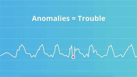 automated anomaly detection with elasticsearch using machine learning elastic videos
