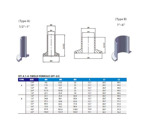 Cse Bpe Weld Ferrule Dt Type A Mega Valve Fitting Pte Ltd